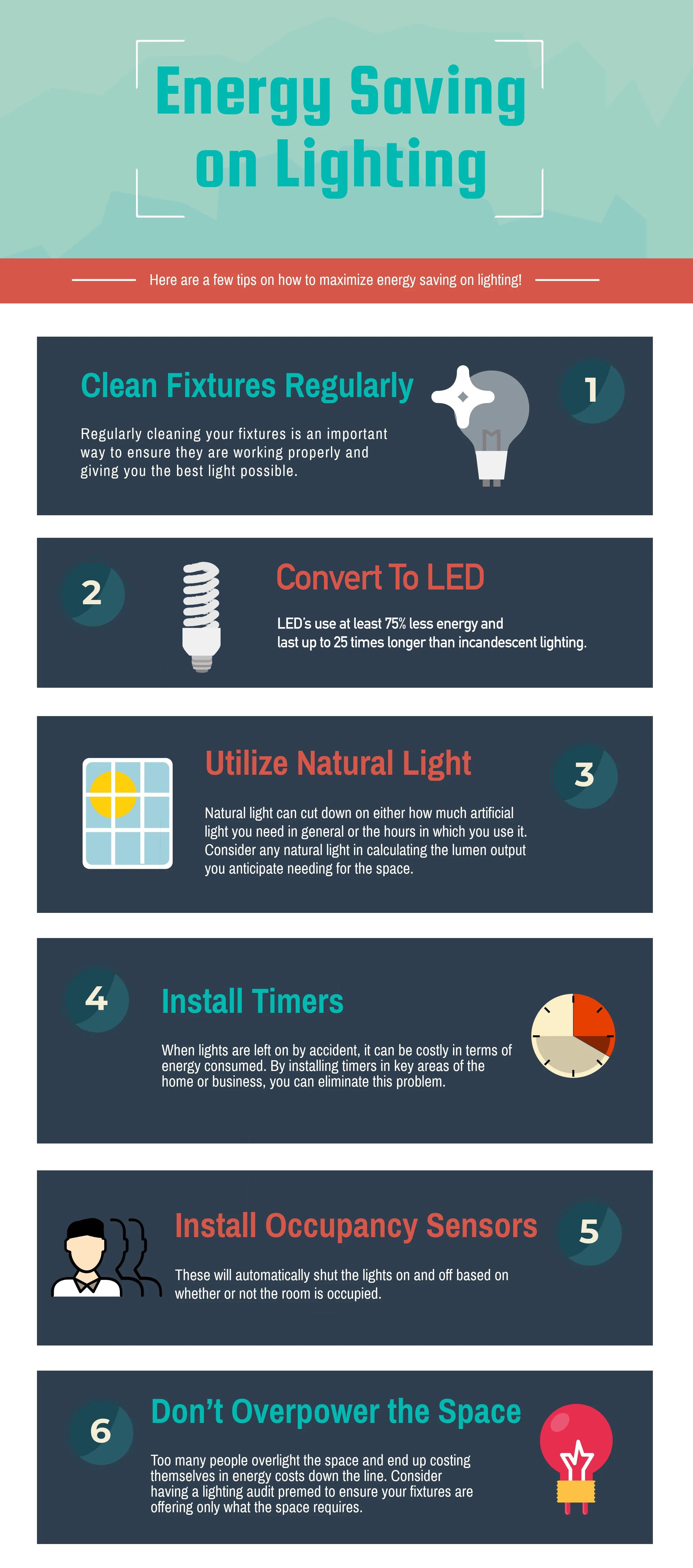 Energy Saving Lighting Infographic | Warehouse-Lighting.com