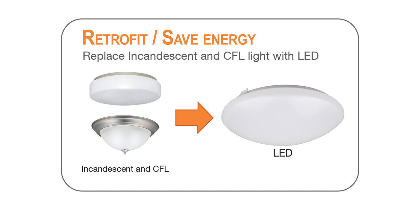 LED 12" Flush Mount Ceiling Light, 1120 Lumens, 14W, CCT Selectable ...